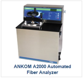 Ankom Technology - Multi-Products Division - Dakila Trading Corporation